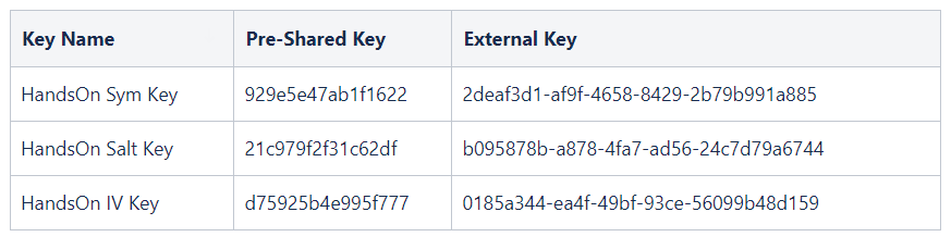 How to Create Keys In Marketing Cloud
