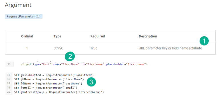 Part 7: UpsertData Function