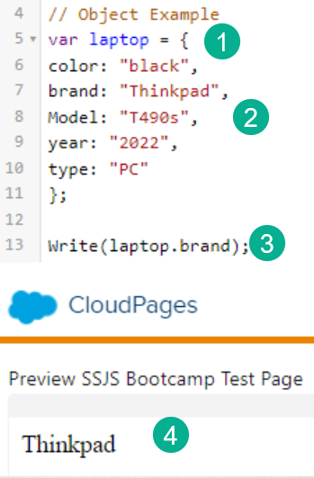 Server Side Java Script Bootcamp – Day I Overview