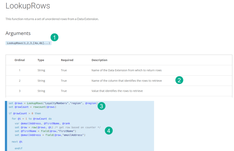 Hands On Resources & Partners