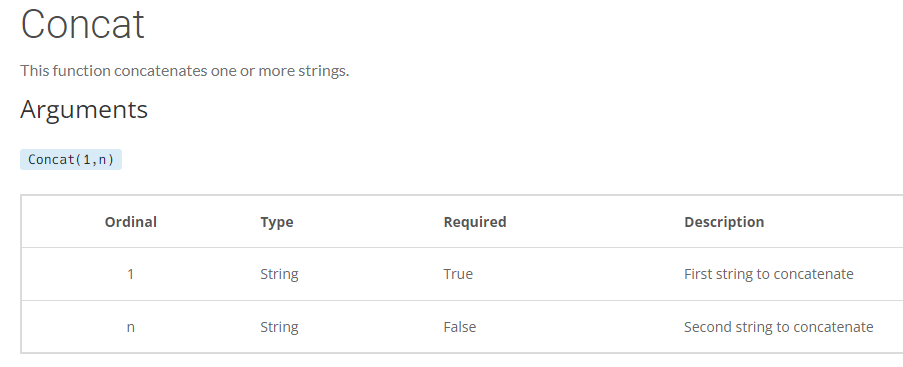 5 Next-Level AMPscript Tips, Part II
