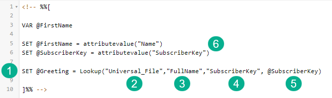 5 Next-Level AMPscript Tips