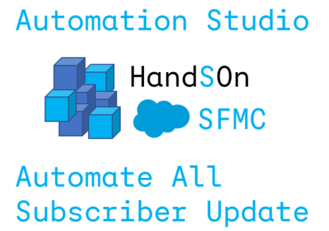 How to set up an Automated Unsubscribe process in Marketing Cloud