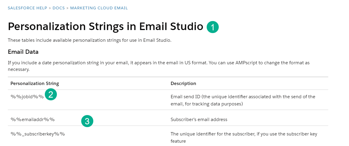 50 Favorite Marketing Cloud Tips, Part II