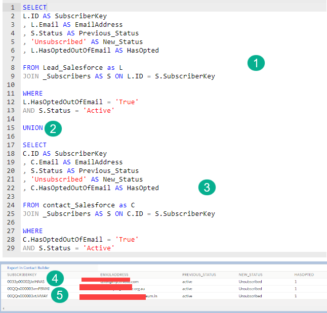How to set up an Automated Unsubscribe process in Marketing Cloud, Part II