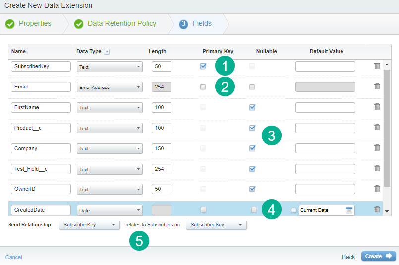 How to Create a Data Extension in Marketing Cloud