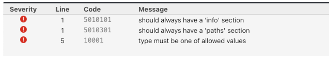 How to Build the Schema File for Data Cloud Ingestion API