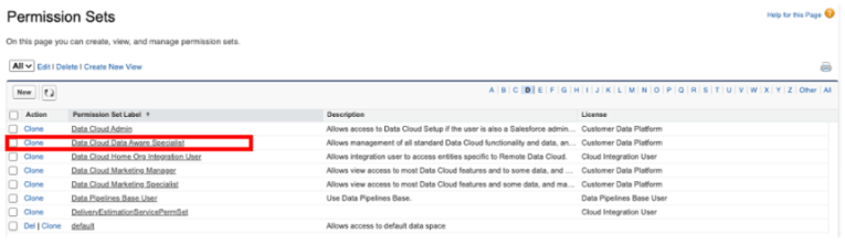 How to Create a Connected App for Data Cloud Ingestion API
