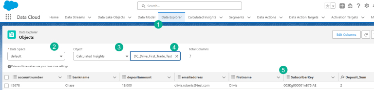 How to create a Calculated Insight in Data Cloud that drives actions in ...