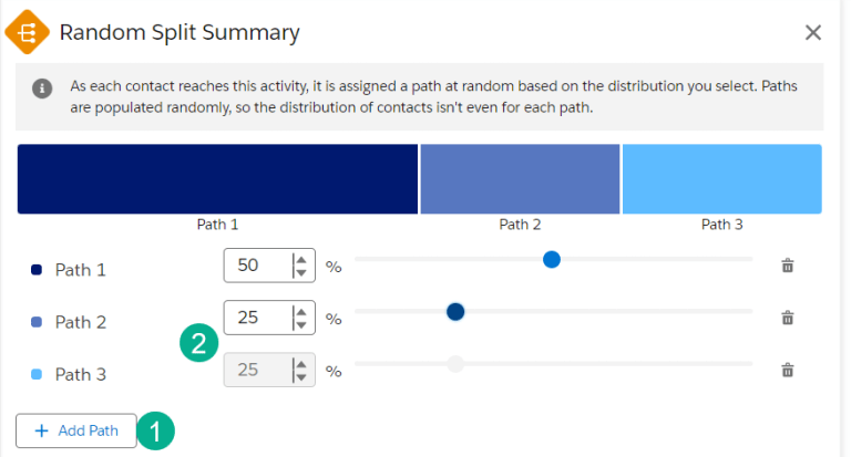 How to configure the Random Split activity in Journey Builder