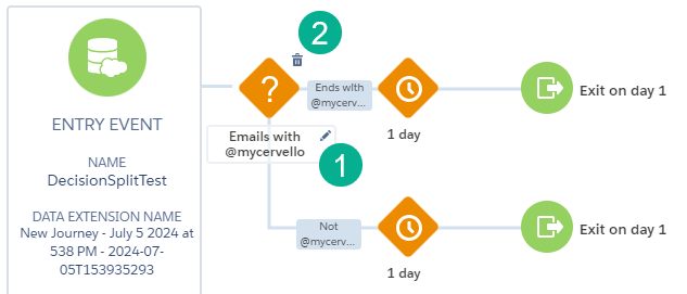 How to configure a decision split in a Journey in Marketing Cloud