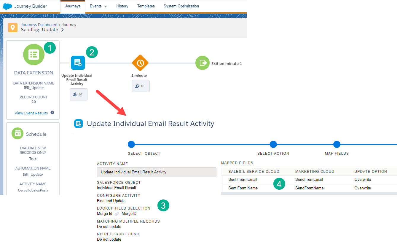 How to write tracking data from Marketing Cloud to Salesforce